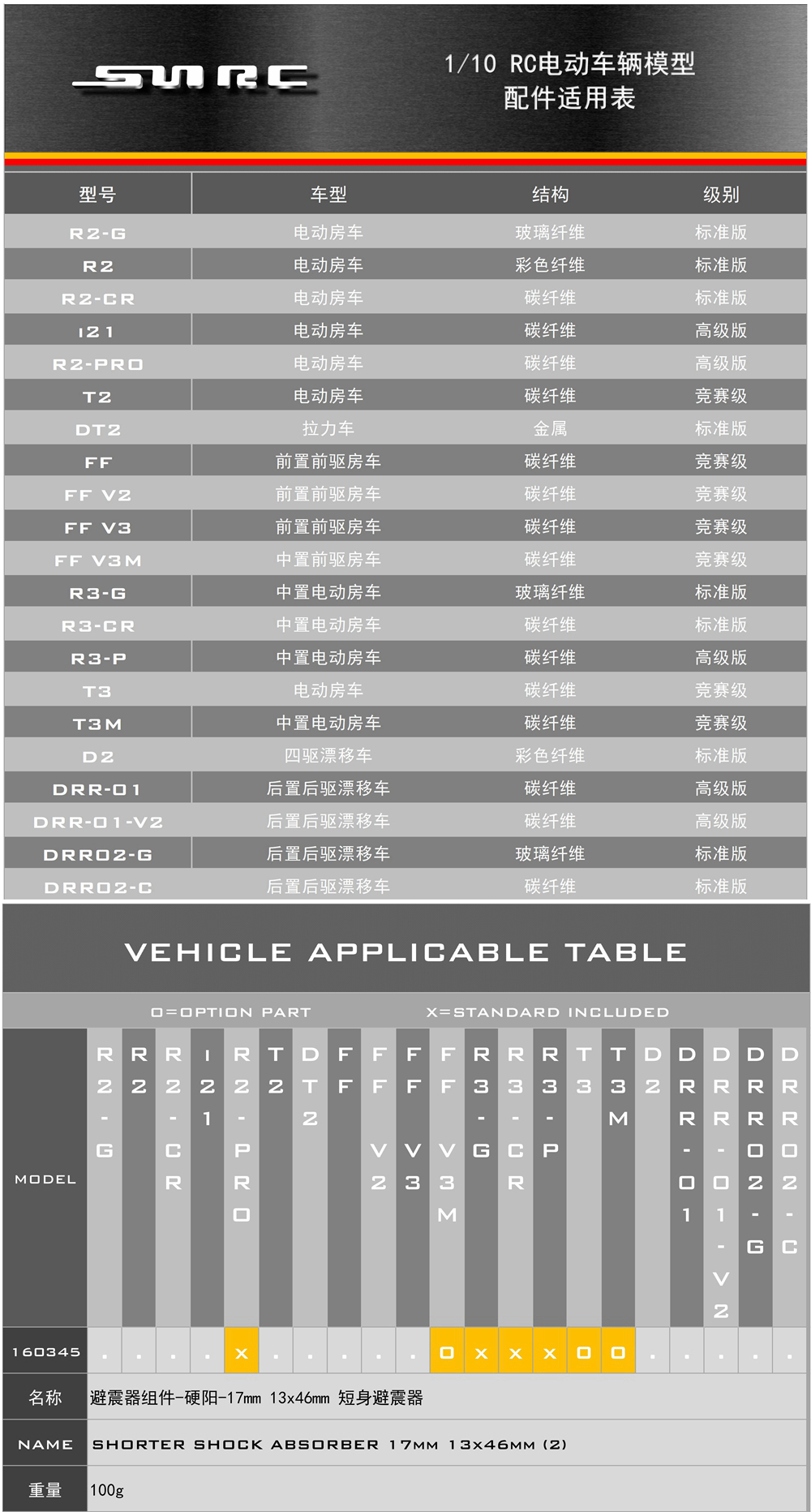 SNRC 1/10配件 160345 避震器组件-硬阳-17mm 13x46mm 短身避震器 - www.sn-rc.com