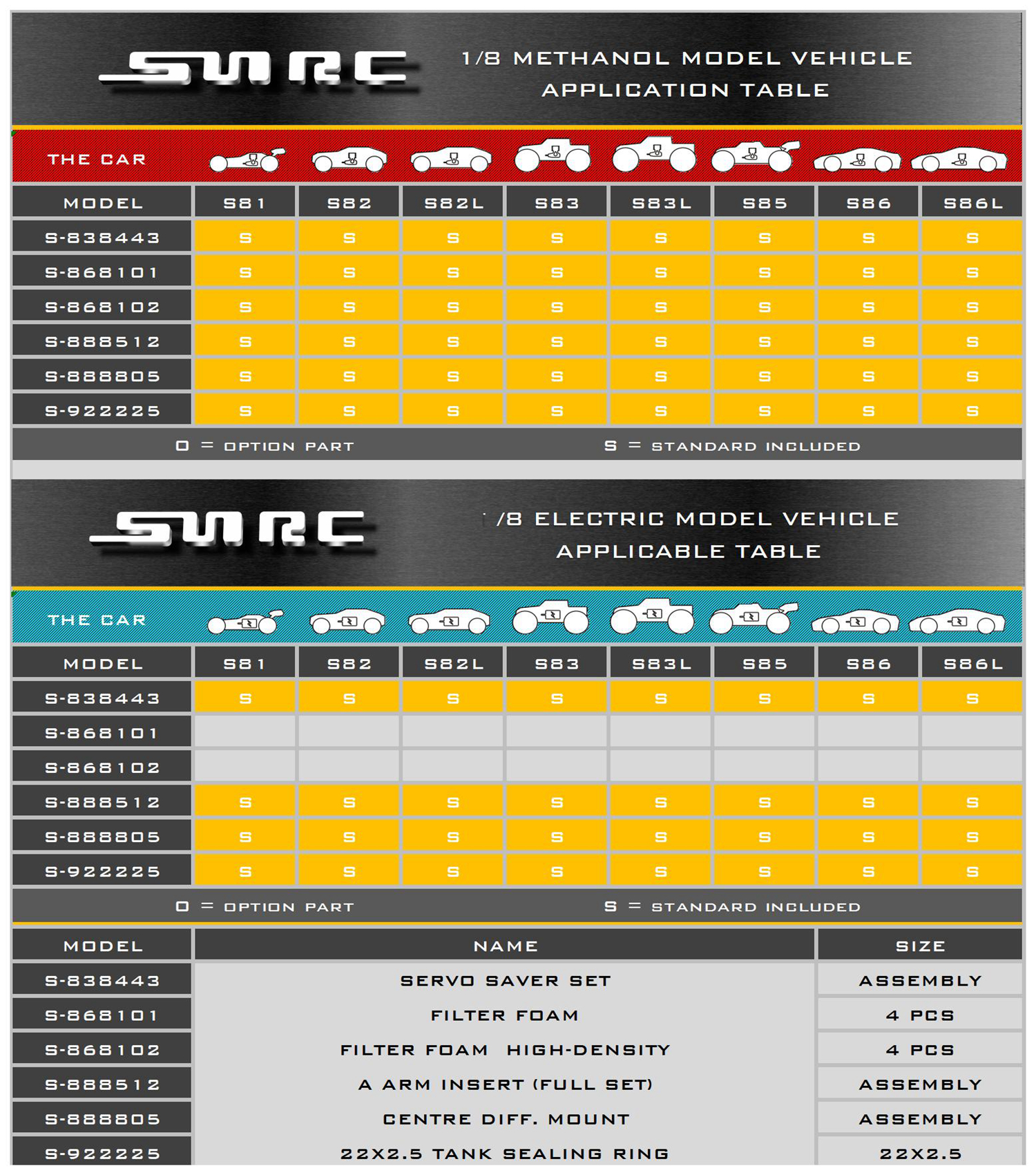 SNRC 1/8配件 868102 空滤内海绵-高密度 - www.sn-rc.com