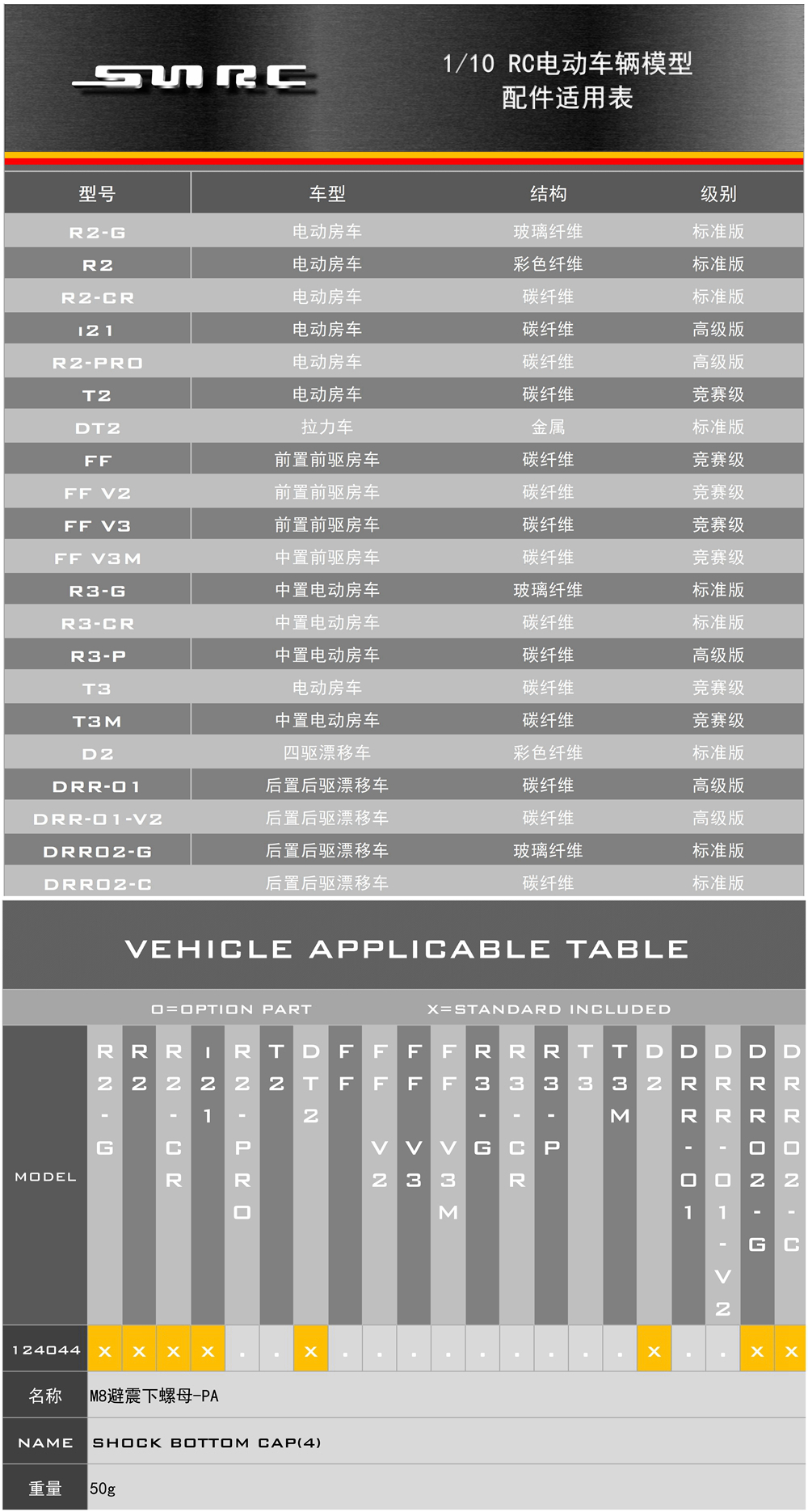SNRC 1/10配件 124044 M8避震下螺母-PA - www.sn-rc.com