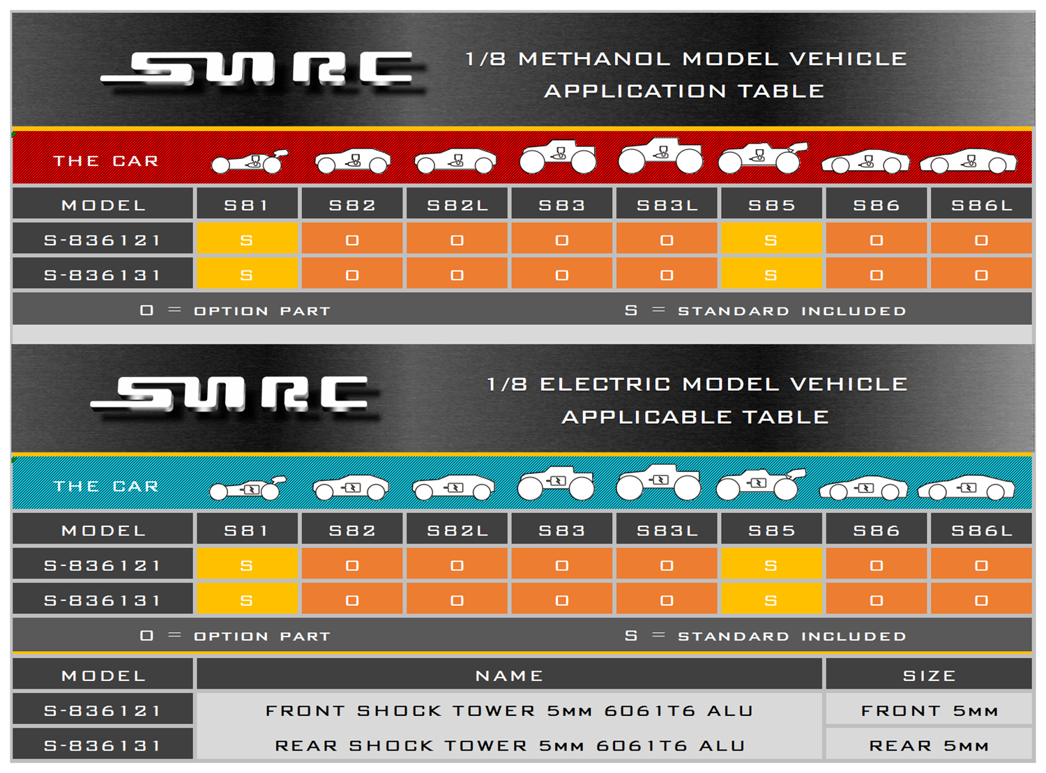 SNRC 1/8配件 836121 1/8升级前避震架5mm 铝合金-硬阳 - www.sn-rc.com